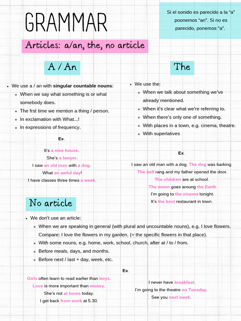 Grammar Articles Aan, The, No Article | Download Free PDF | Noun ...