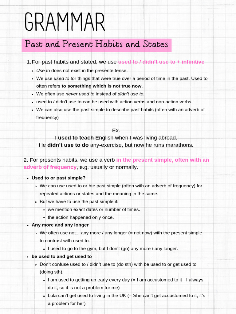 Past And Present Habits