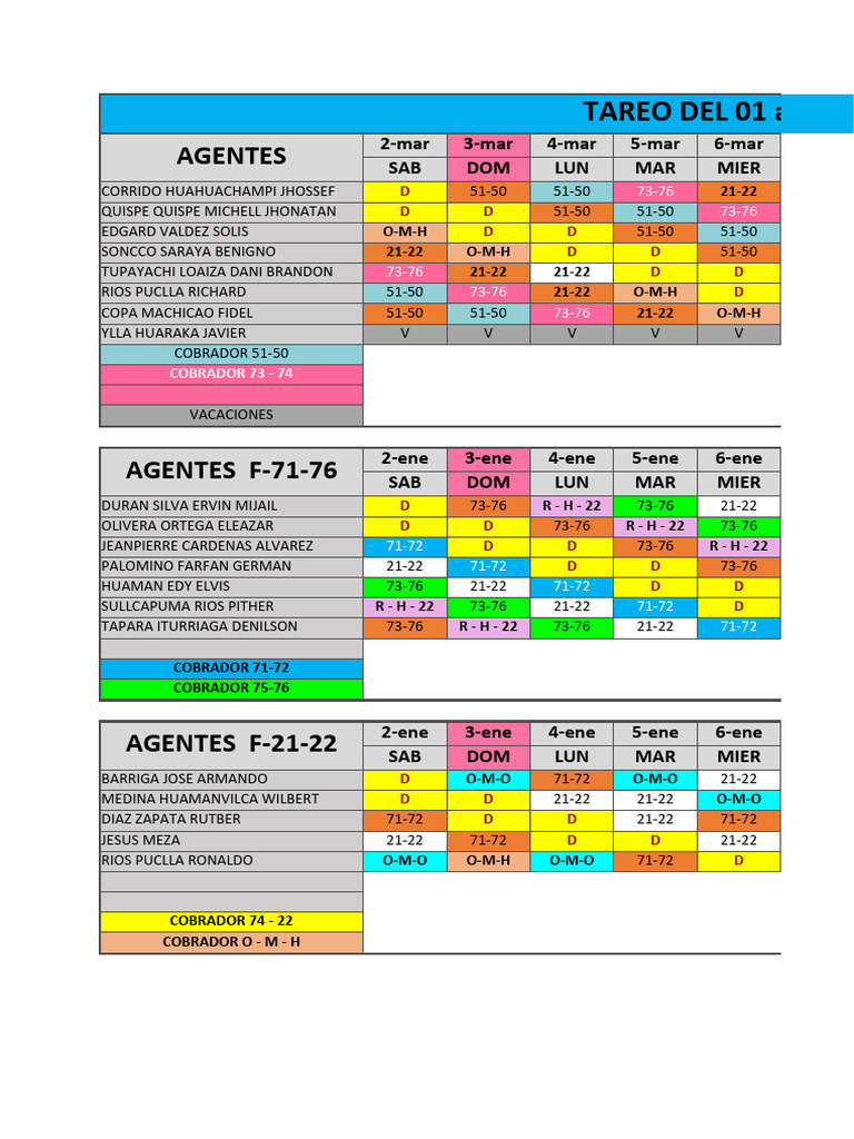TAREO DEL 01 AL 15 DE Marzo 2024 | PDF