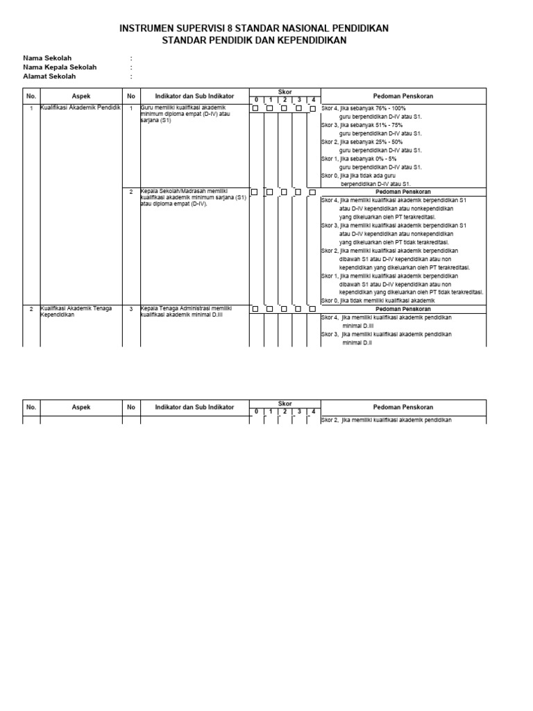 Instrumen Supervisi Standar Pendidik Dan Tendik | PDF
