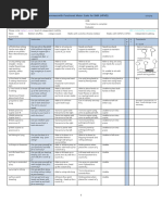 GMFM Score Sheet for Children | PDF | Musculoskeletal System