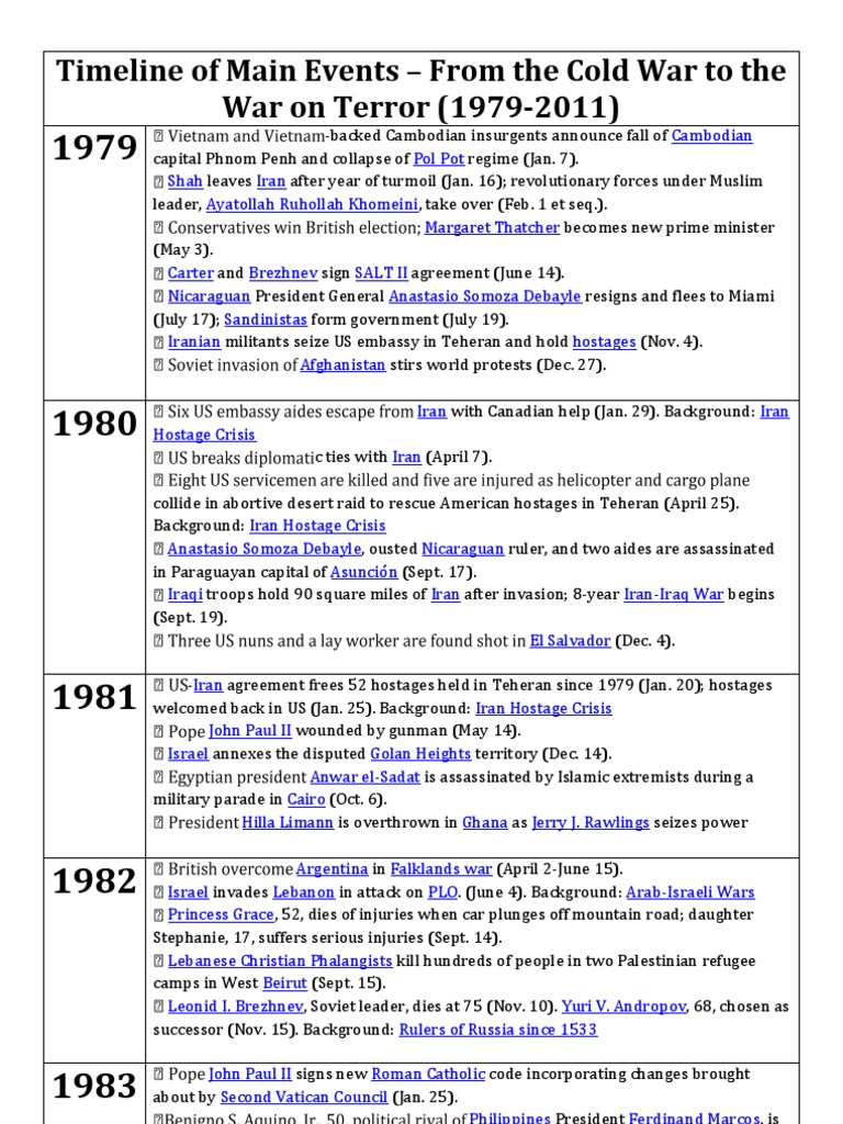 Timeline of Main World Events - Print Version | PDF | Pervez Musharraf ...