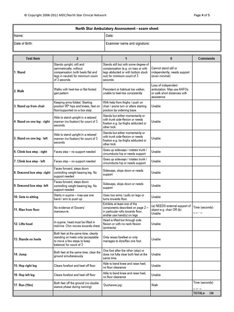 NSAA | PDF | Anatomical Terms Of Motion | Foot
