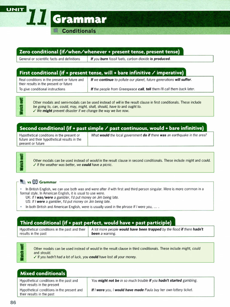 Destination-C1-C2-11 Conditionals | PDF