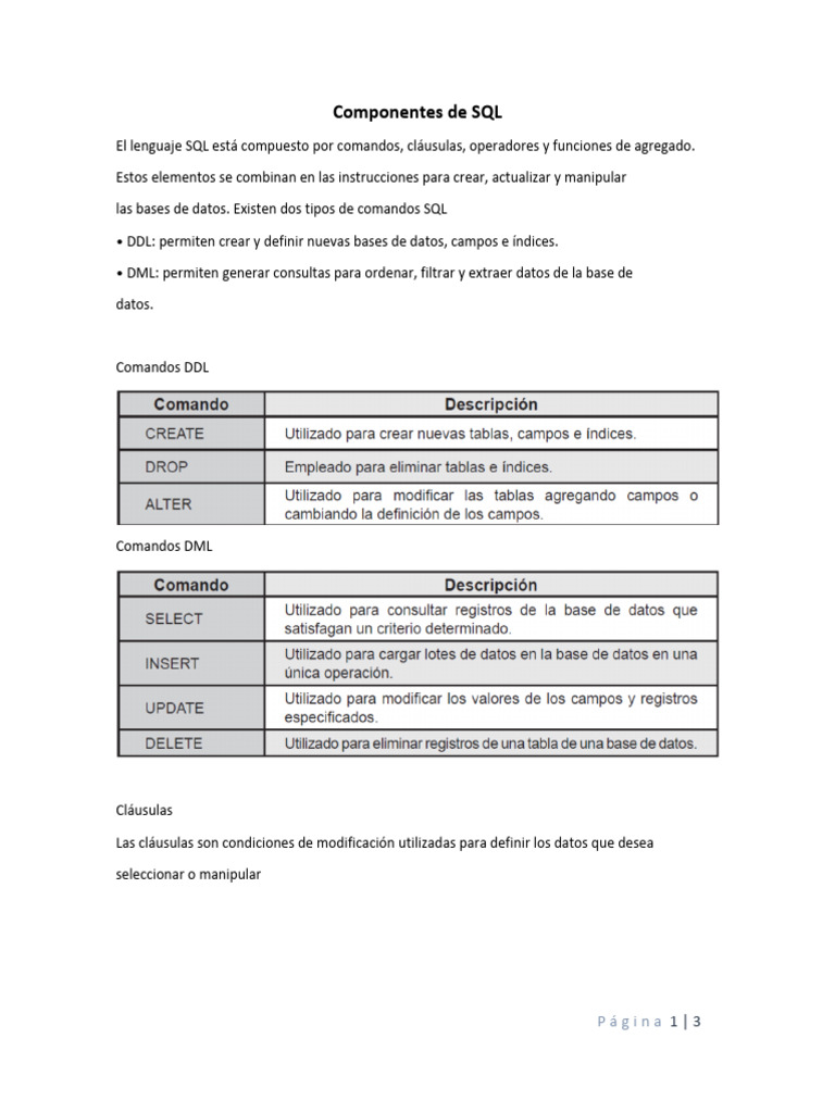 Guía Básica de Comandos SQL | PDF | SQL | Bases de datos