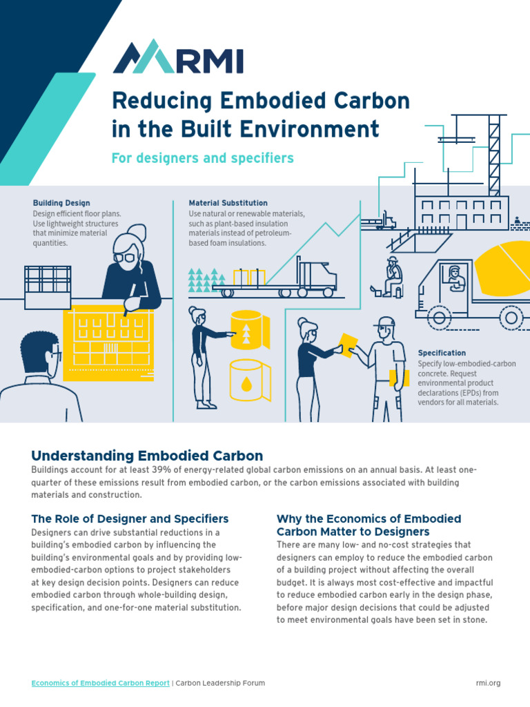EC 2 Pager For Designers | PDF | Economy And The Environment | Natural ...