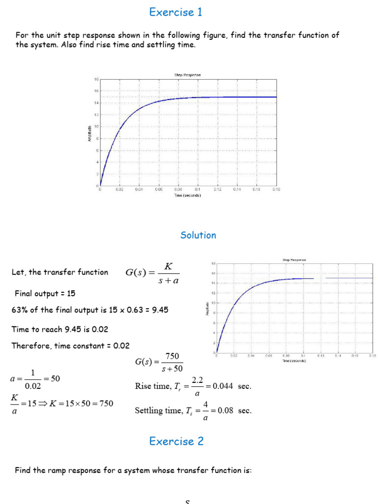 Chapter 2 | PDF | Telecommunications Engineering | Signal Processing