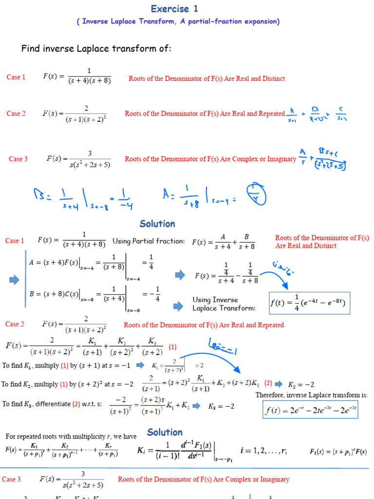 Chapter 1 | PDF | Applied Mathematics | Algebra