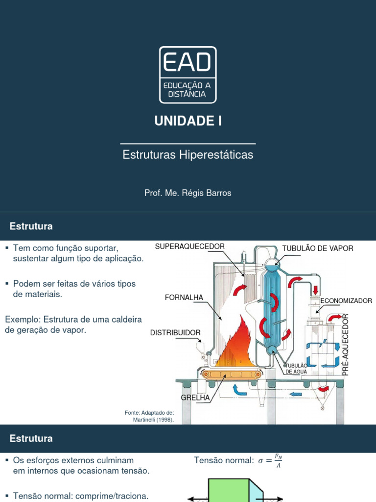 Slides - AVA UNIP | PDF | Estresse (Mecânica) | Flexão (Física)