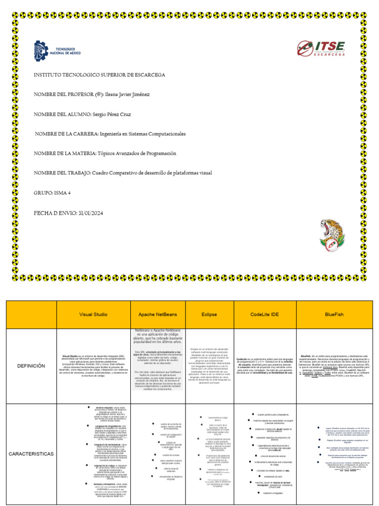 Cuadro Comparativo de Plataformas de Desarrollo Visual | Descargar gratis PDF | Entorno de ...