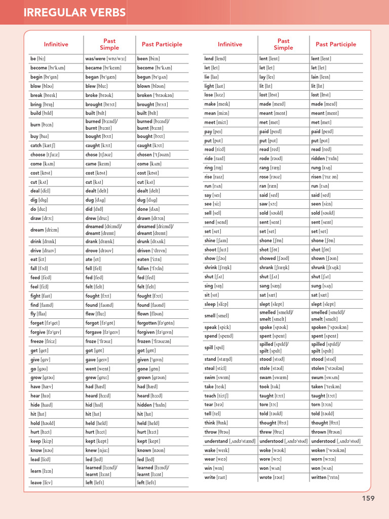 Irregular Verbs | PDF | Linguistic Typology | Linguistic Morphology