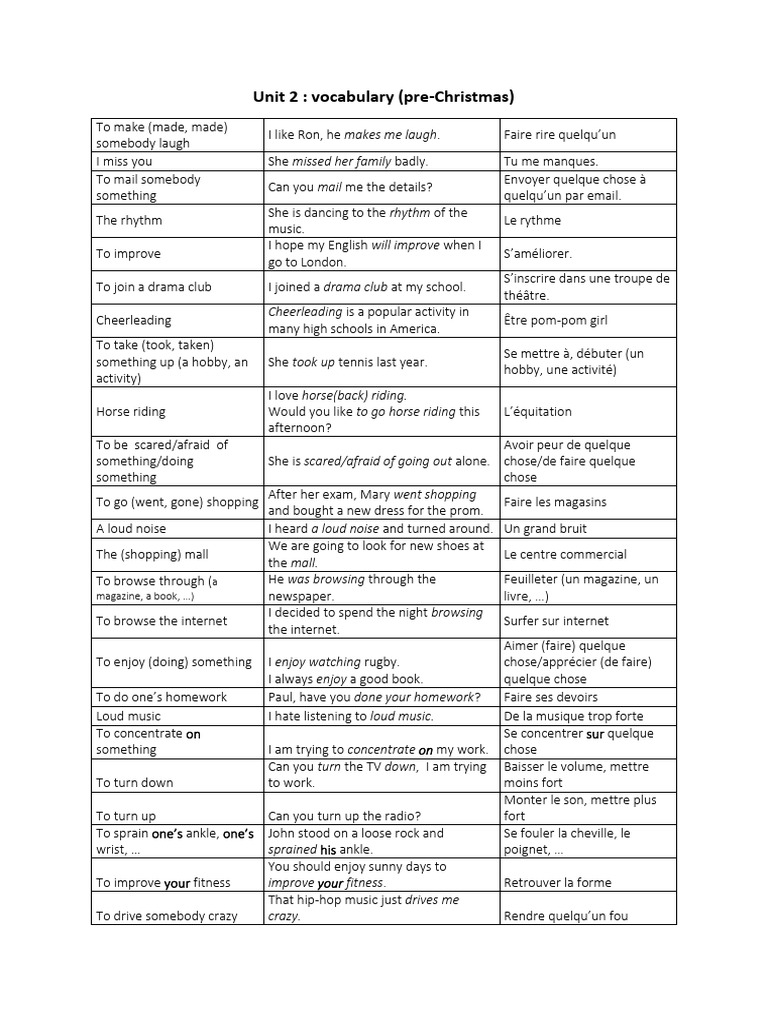 Pre-Christmas Vocabulary Guide | PDF