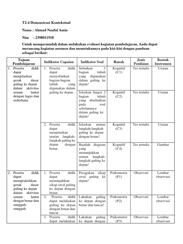 T2-4 Demonstrasi Kontekstual | PDF