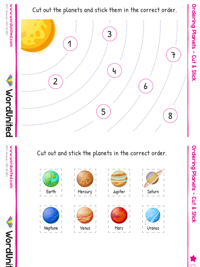 Ordering Planets | PDF | Planets In Astrology | Planets