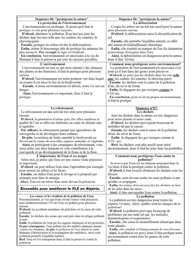 paragraphes 4am (2) | PDF