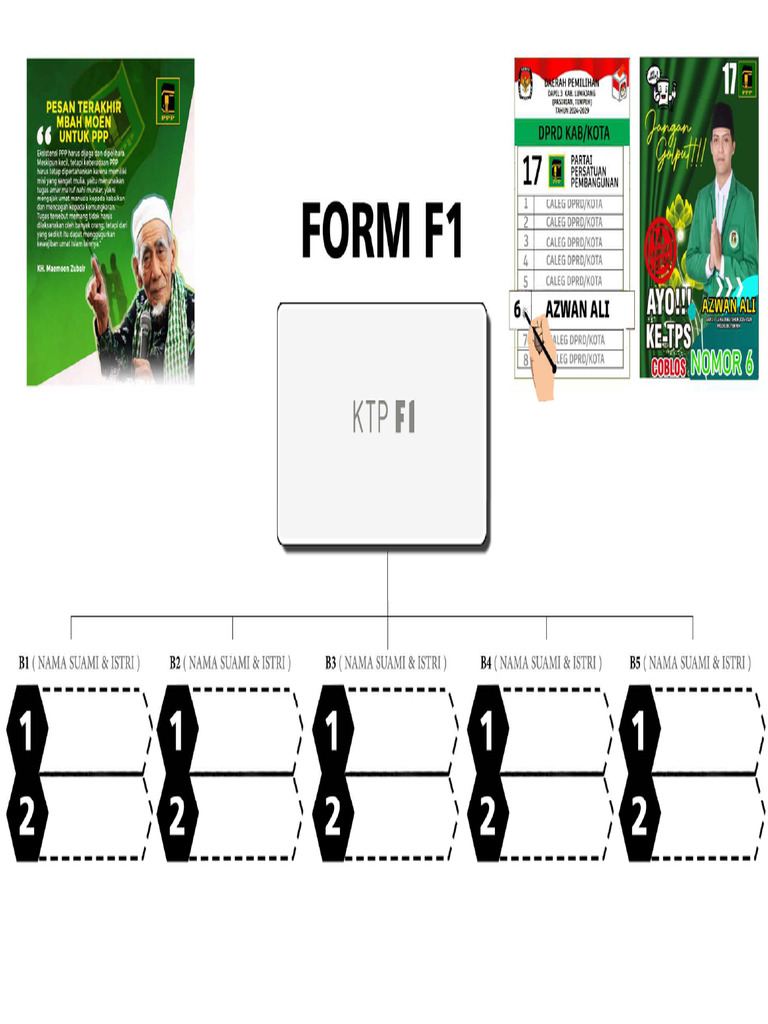 AZWAN F1 | PDF