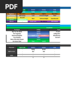 FE4 A Beginners Guide | PDF