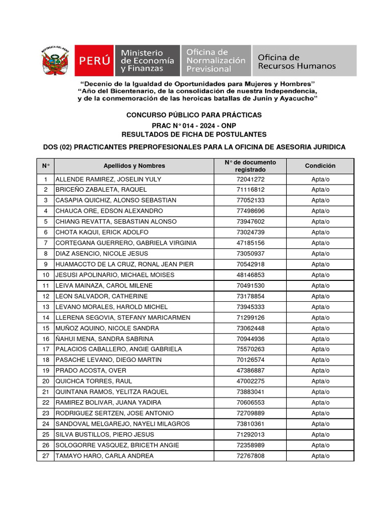 Res. Ficha de Postulante PRACT 014 (R) (R) (R) | PDF