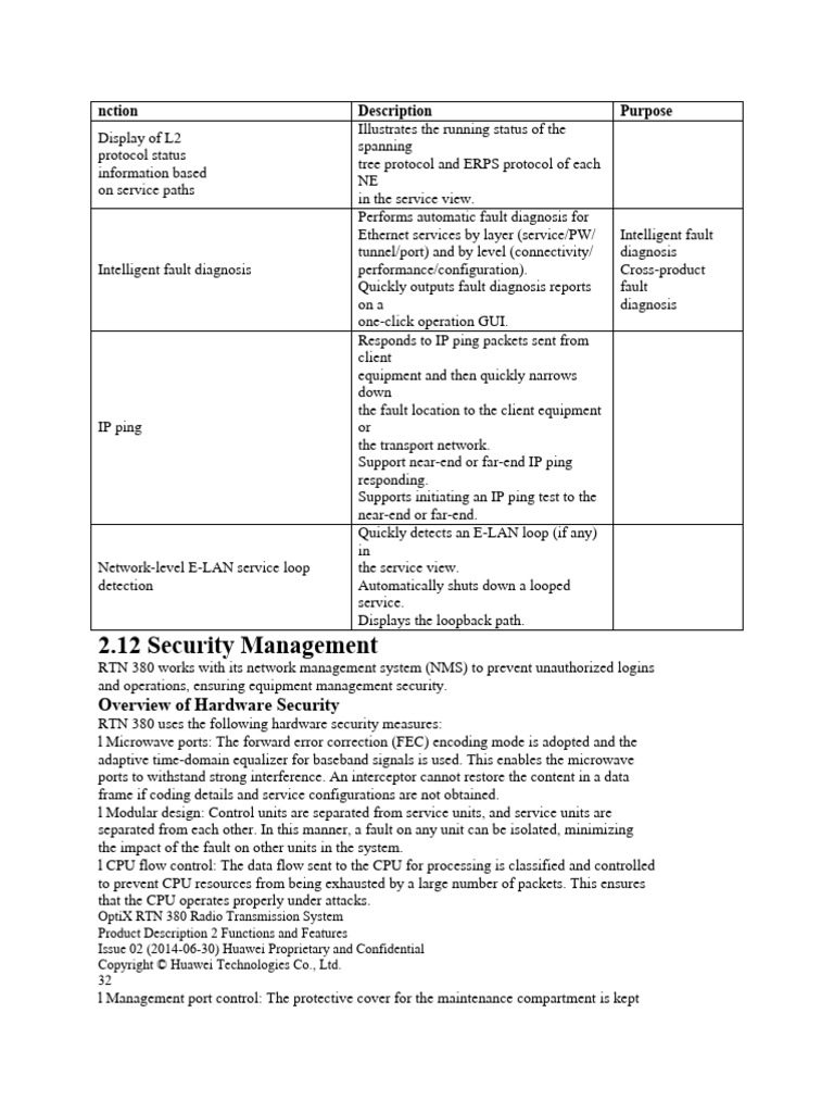 2.12 Security Management: Nction Description Purpose | PDF | Security ...