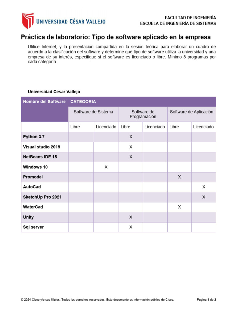 Practica 7.1 - Tipos de software aplicado en la empresa | PDF | Ingeniería de Sistemas ...