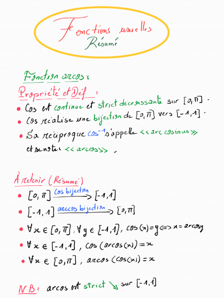 Résumé Fonctions usuelles _210301_122809 | PDF