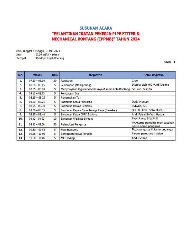 Rundown Acara Pelantikan Ippmb | PDF