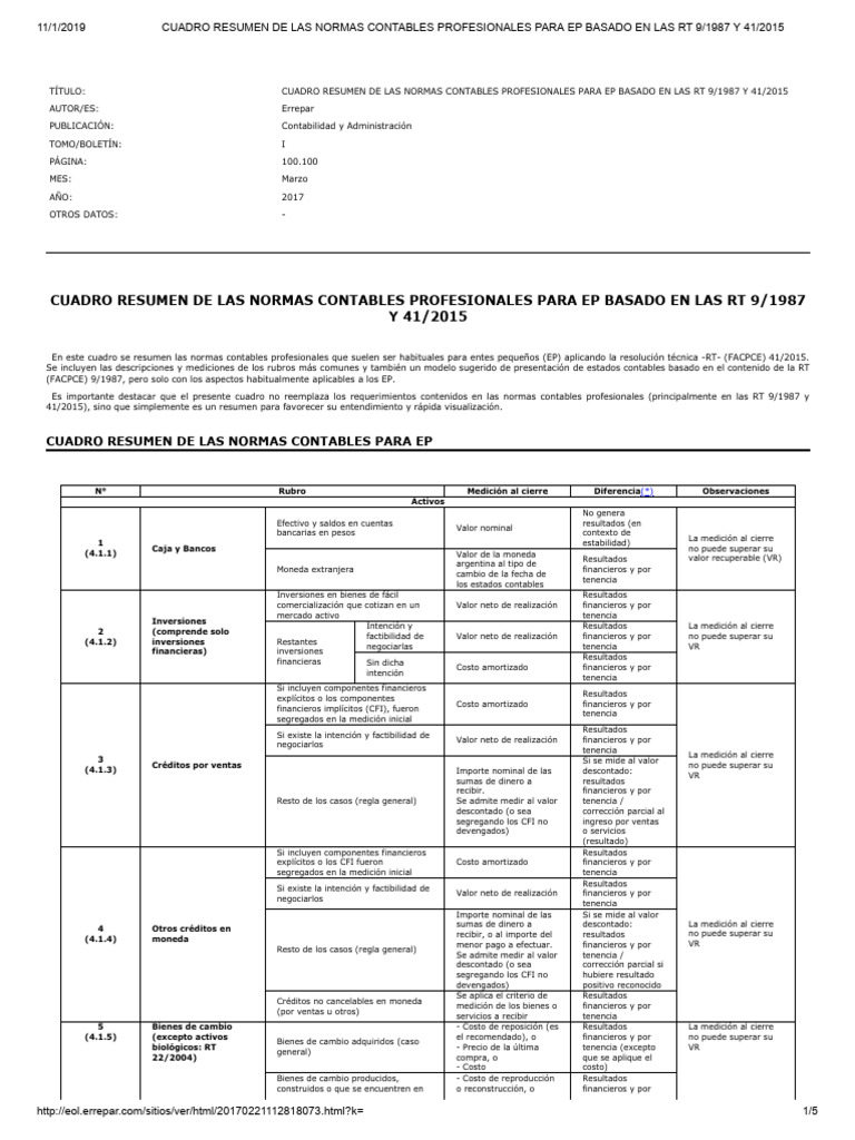 Cuadro Resumen de Las Normas Contables Profesionales para Ep Basado en ...