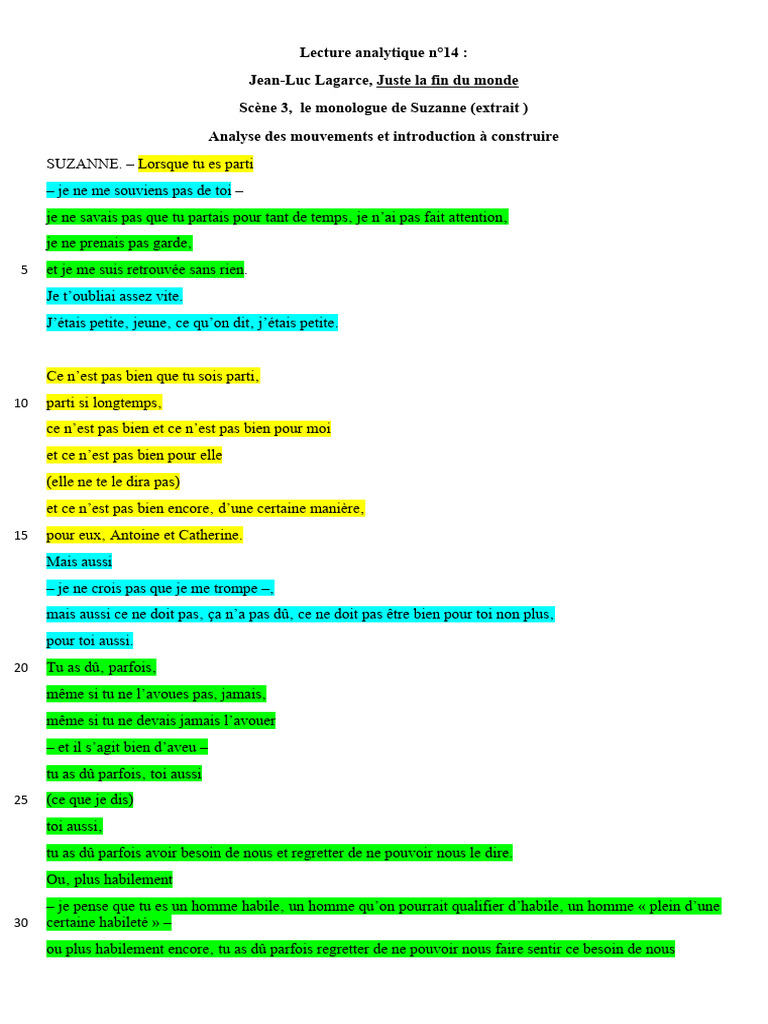 Monologue de Suzanne dans Lagarce | PDF | Arts du langage et discipline