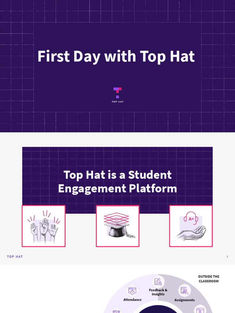 FDOC Sept 2021 SlideDeck | PDF | Quiz | Tablet Computer