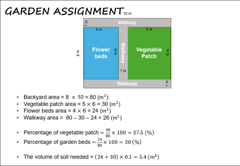 Garden Assignment | PDF