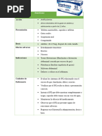 Dosis y usos de Gastop en pediatría | PDF