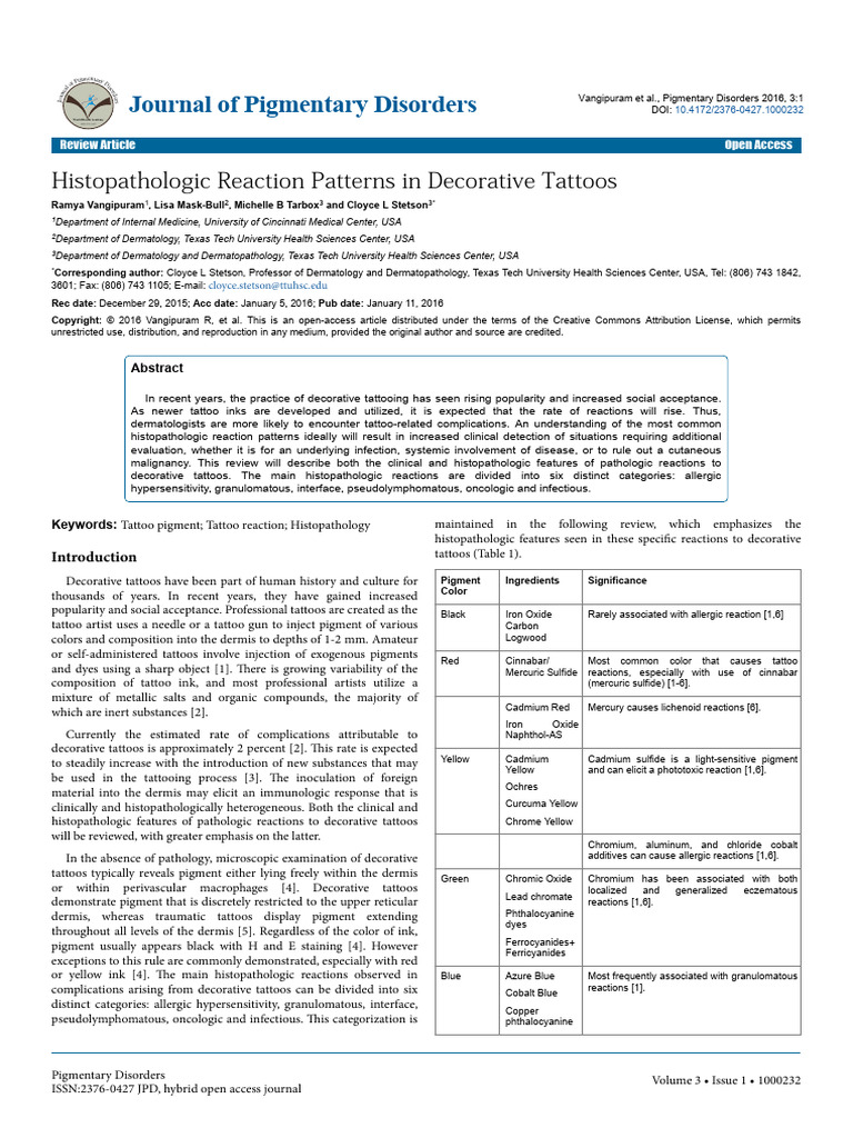 Histopathologic Reaction Patterns in Dec | PDF | Medical Specialties ...
