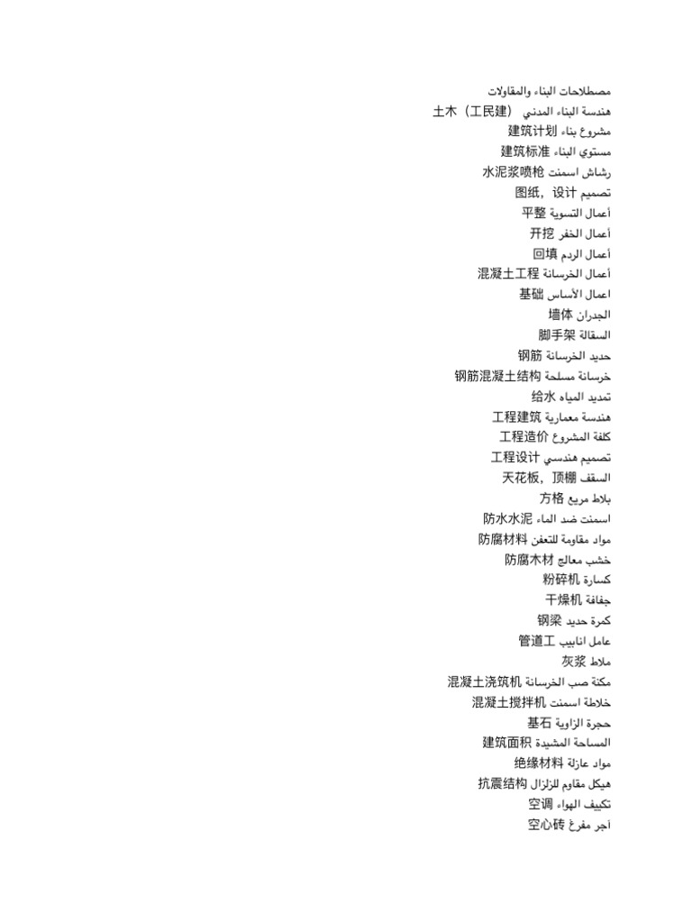 مصطلاحات البناء والمقاولات - 230125 - 170405 | PDF