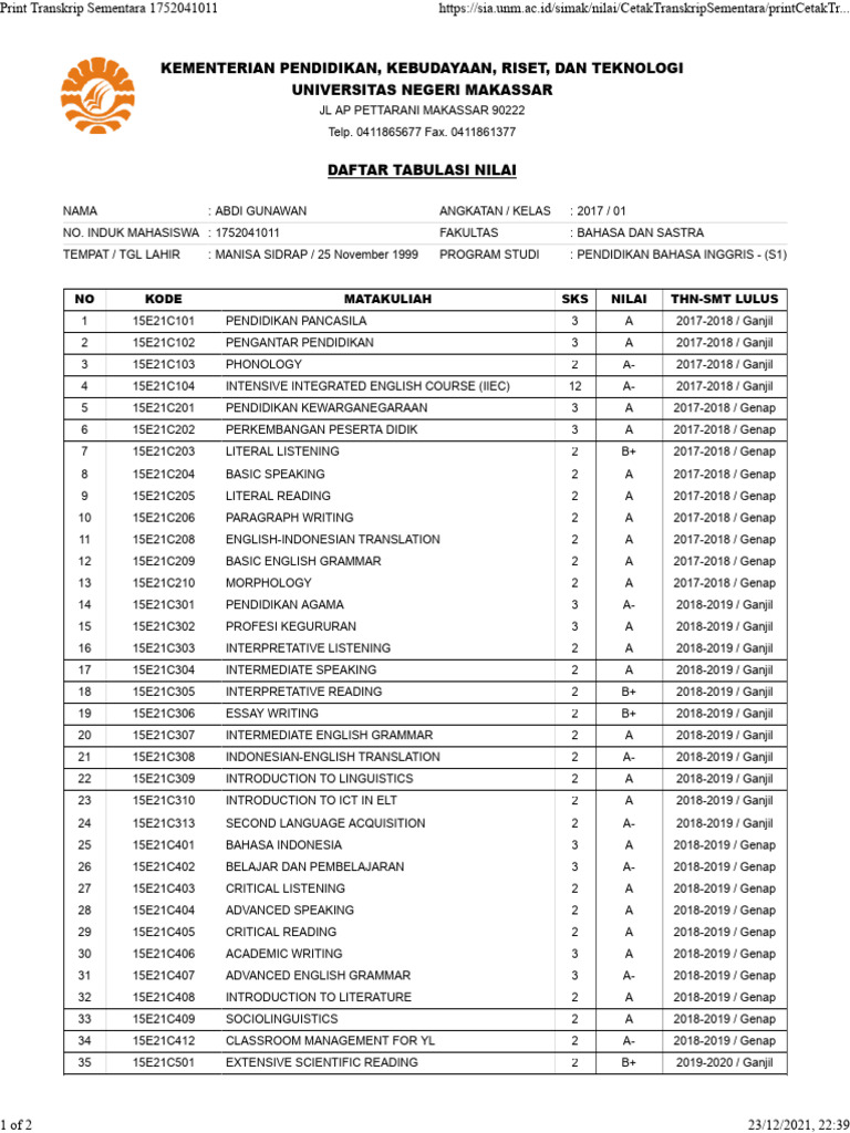 Transkrip Nilai Mahasiswa S1 Inggris | PDF | Cognitive Science ...