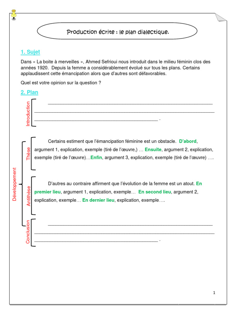 Plan dialectique sur l'émancipation féminine | PDF | Féminisme | Études ...