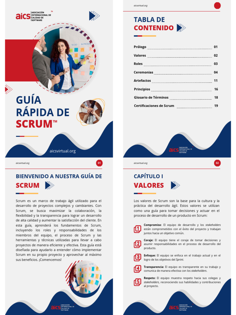 Guia Rapida de Scrum | PDF | Scrum (desarrollo de software) | Arquitectura de sistemas