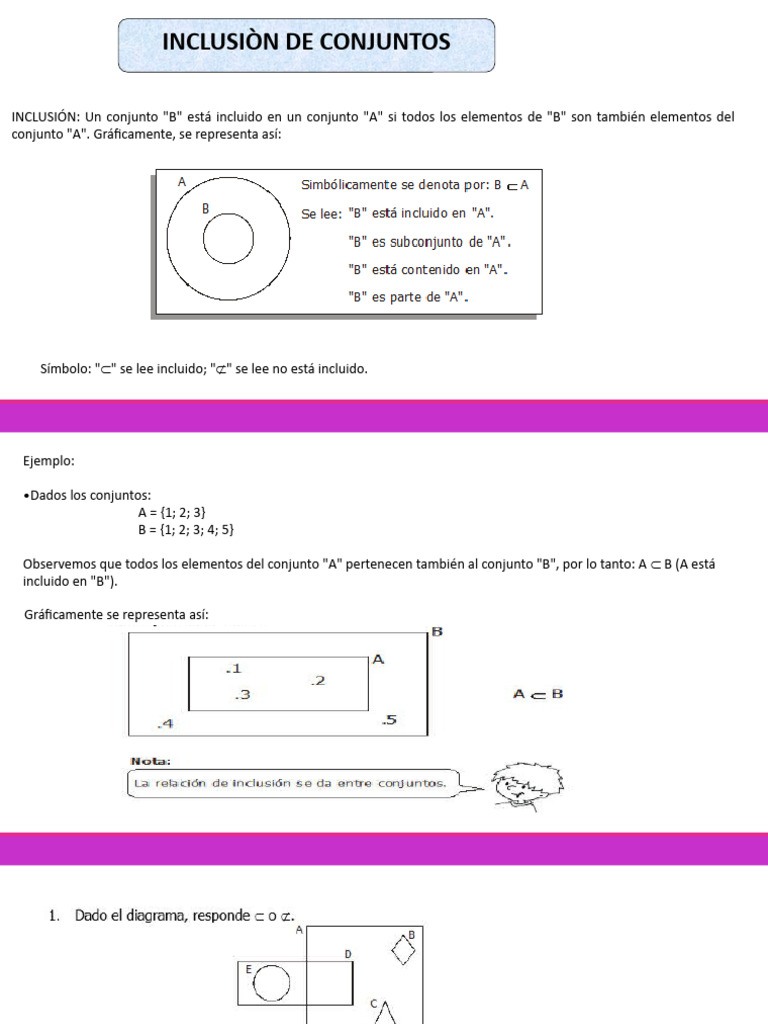 Inclusión de Conjuntos Explicada | PDF