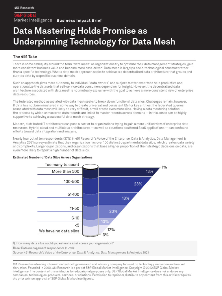Data Mastering Holds Promise As Underpinning Technology For Data Mesh ...