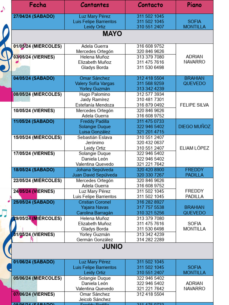 Listado de Alabanza Segundo Trimestre 2024 | PDF