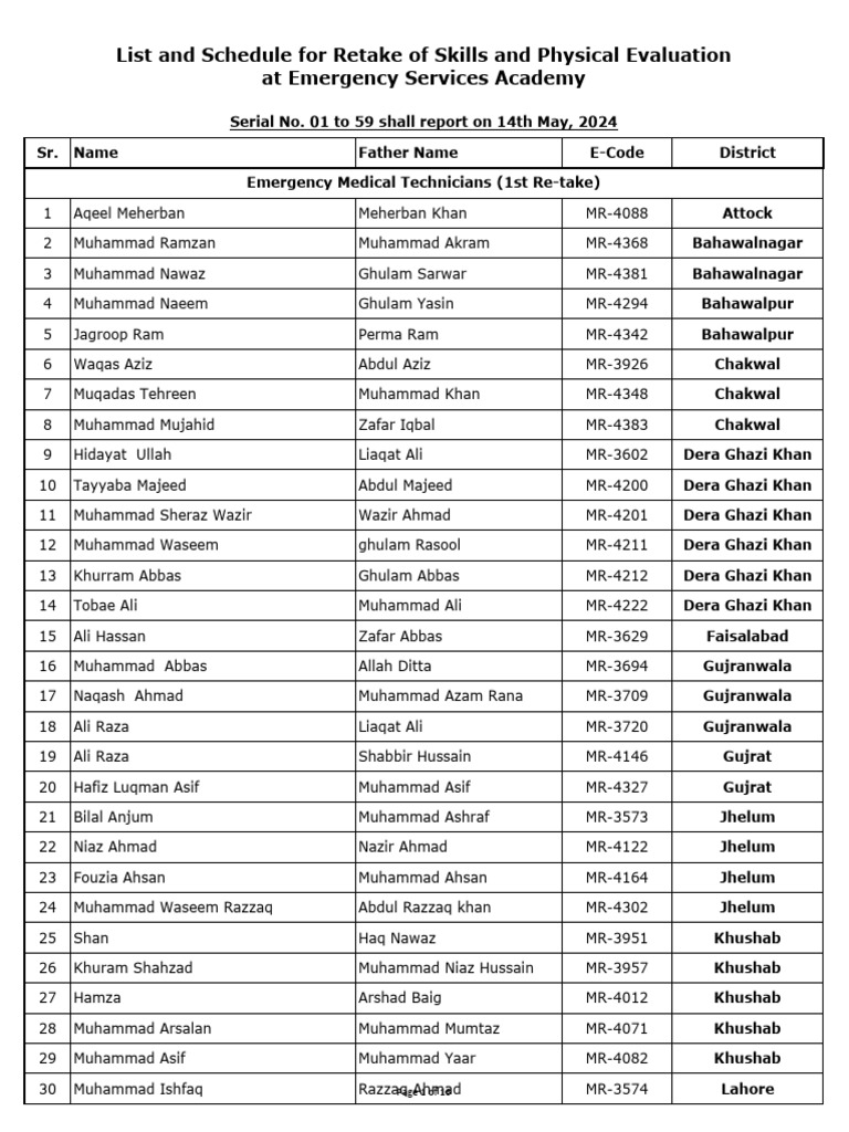 List and Shedule For Retake 13052024 | PDF