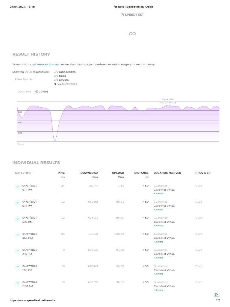 Results - Speedtest by Ookla | PDF | Online Services | Computer Networking