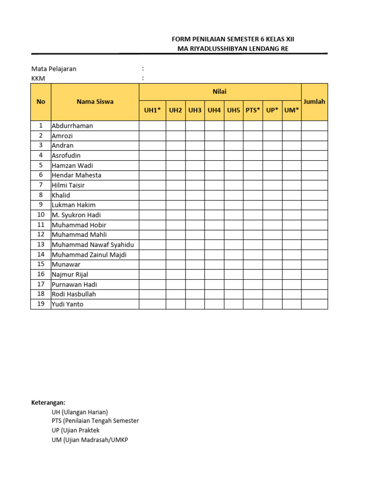 Form Penilaian Semester 6 Kelas Xii | PDF