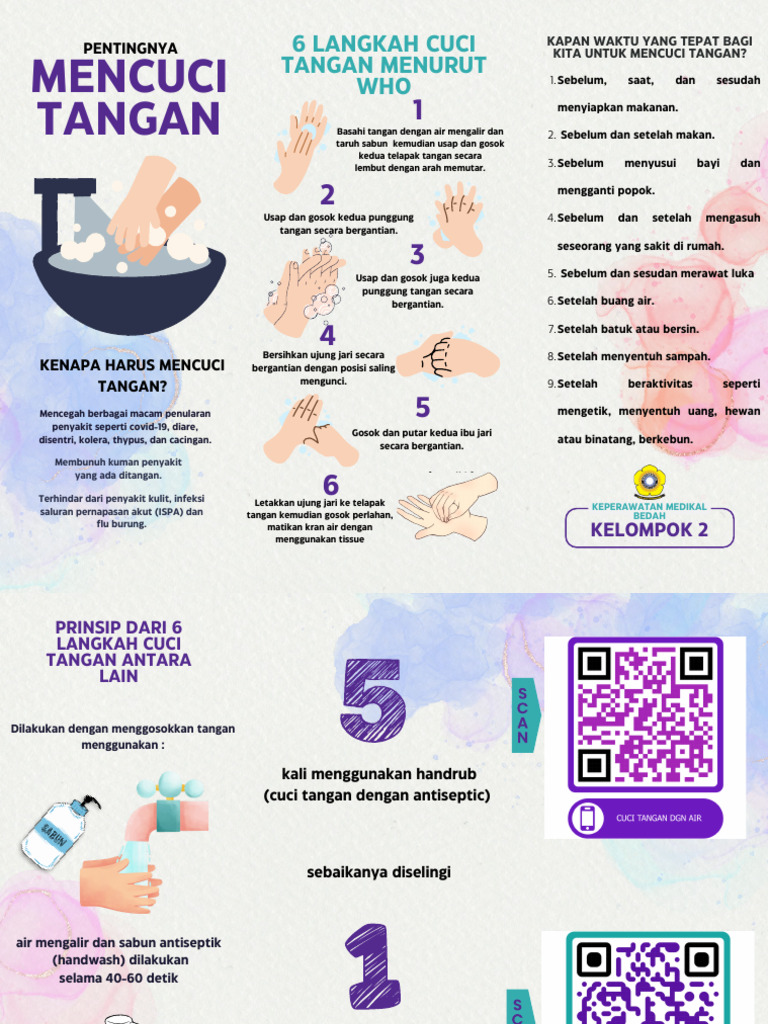 Leaflet Cuci Tangan | PDF