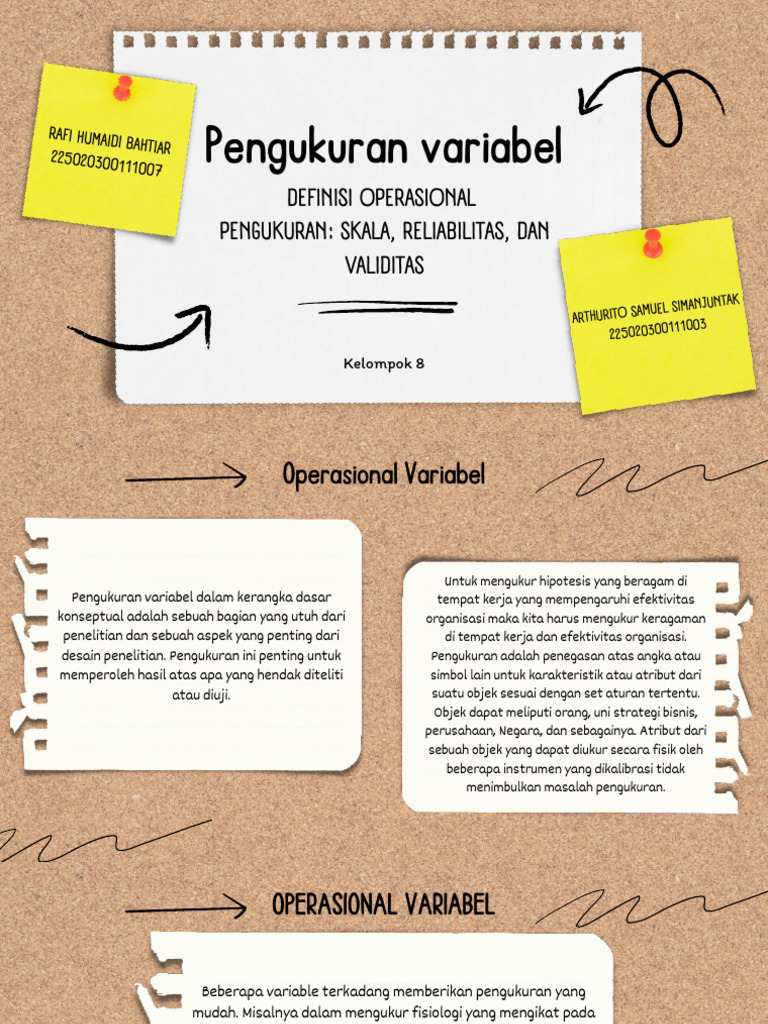 Pengukuran Variabel Definisi Operasional Pengukuran Skala, Reliabilitas ...
