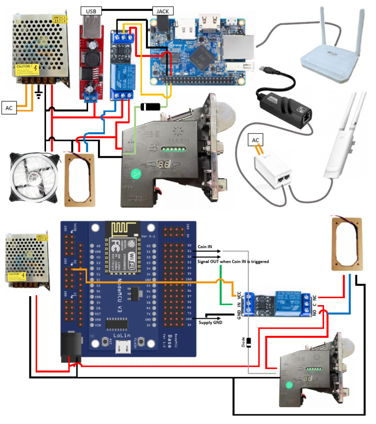 Piso Wifi Wiring and Connection Diagram | PDF