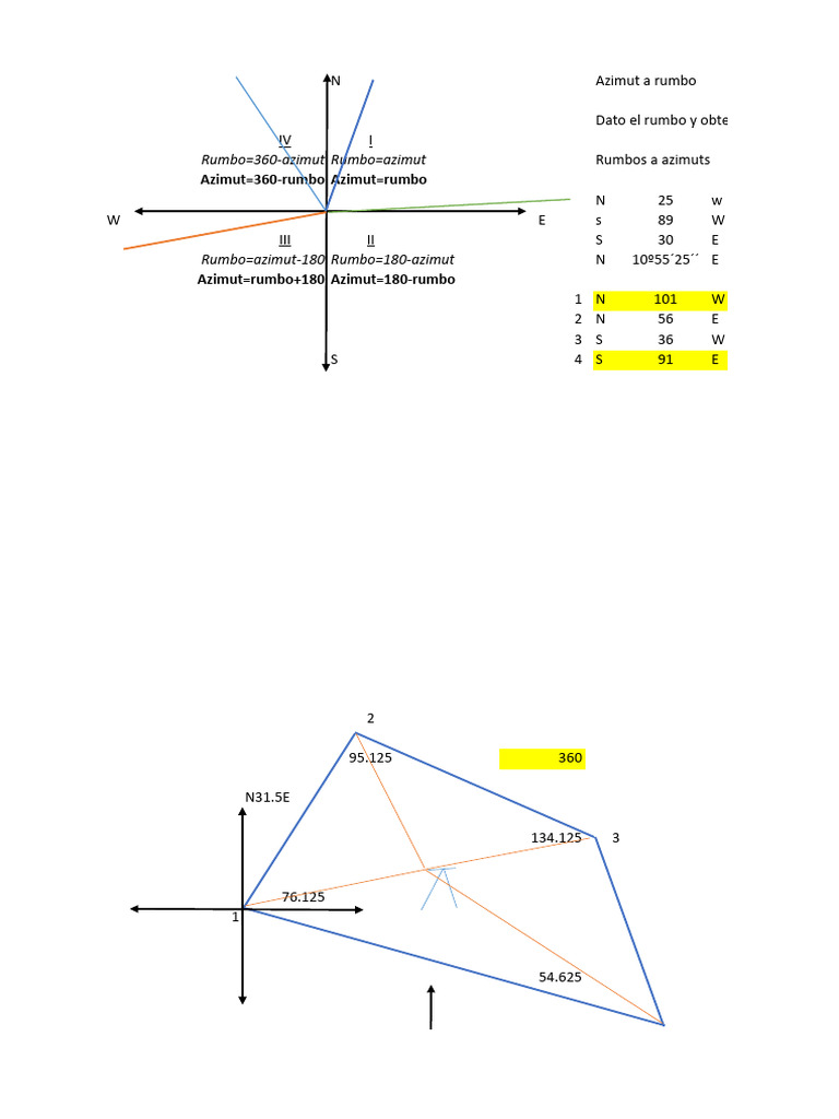 Cálculo de Rumbos | PDF | Geometría Elemental | Trigonometría