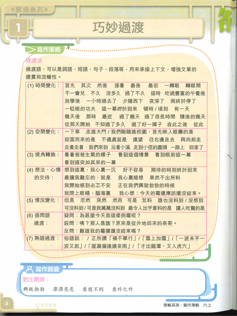 aiden writing寫作策略 print | PDF