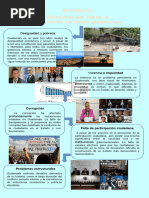 Qué Es El CONAP | PDF