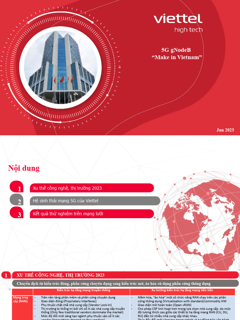 Tham Luan Cua Viettel | PDF