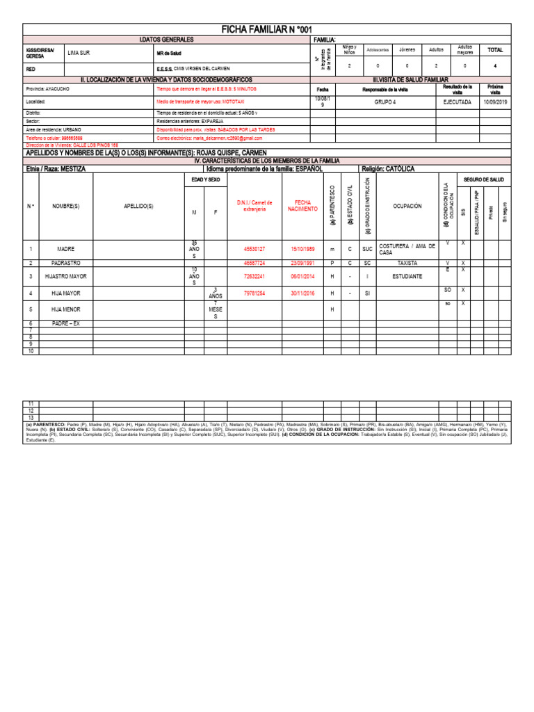 Bibliografia 3 - FAMILIOGRAMA EJEM | PDF | Adultos | Agua